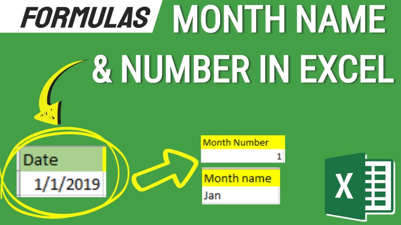How To Get Month Name And Number In 2 Easy Steps ExcelTutorial