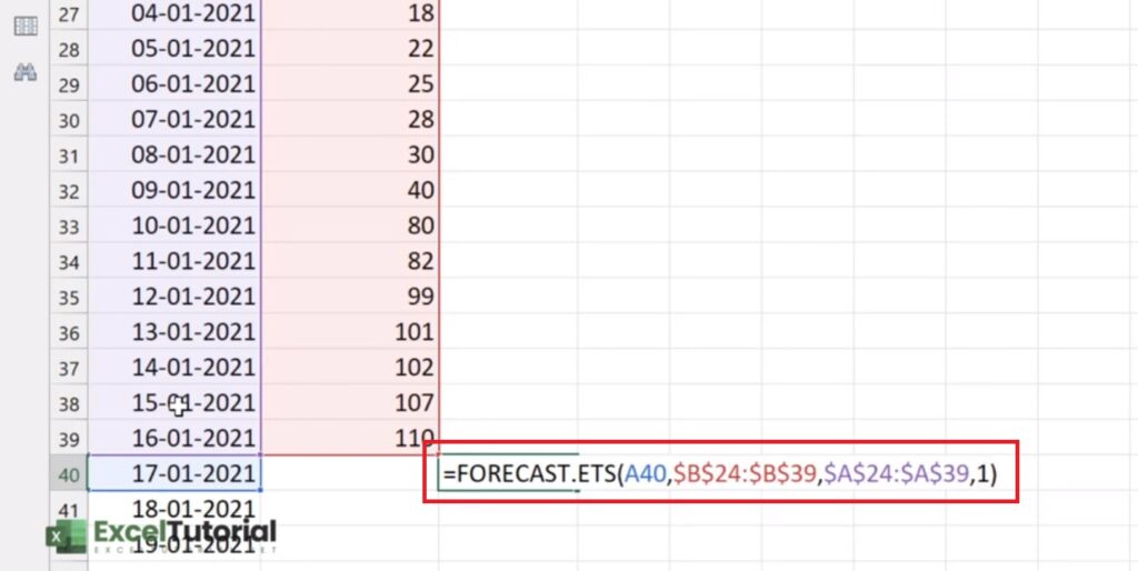 Excel FORECAST Functions How To Predict A Future Value In Excel ExcelTutorial