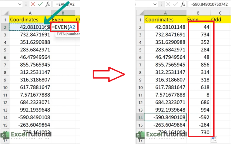 How To Round Numbers To Odd Or Even In Excel Exceltutorial 9731