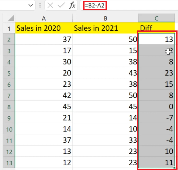 The Excel Trick To Change Negative Numbers To Zero Keep Positive